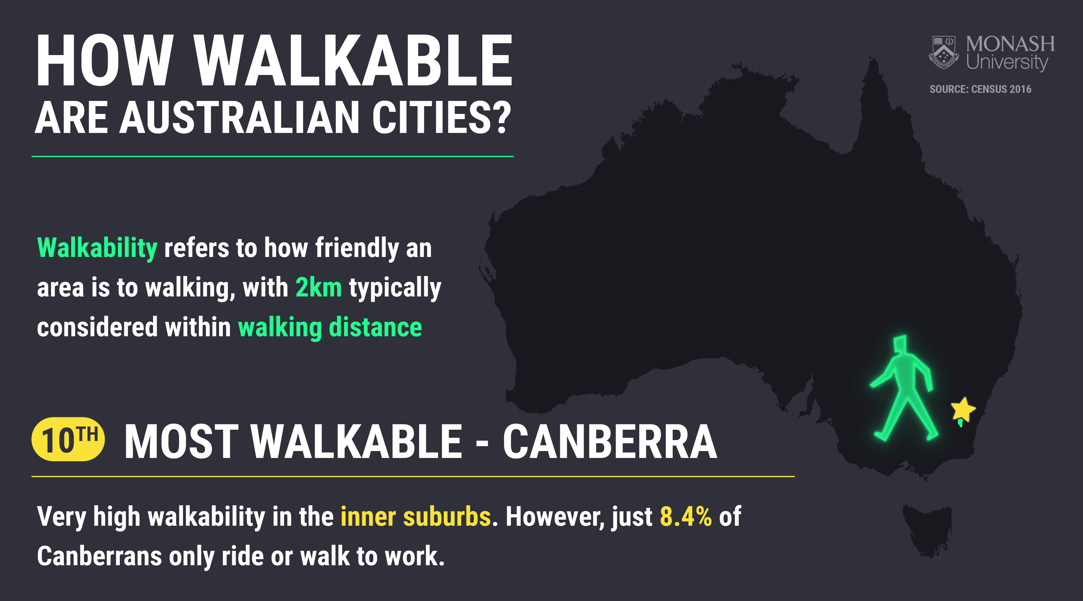 Cleaner, greener cities, one step at a time | Daily Telegraph