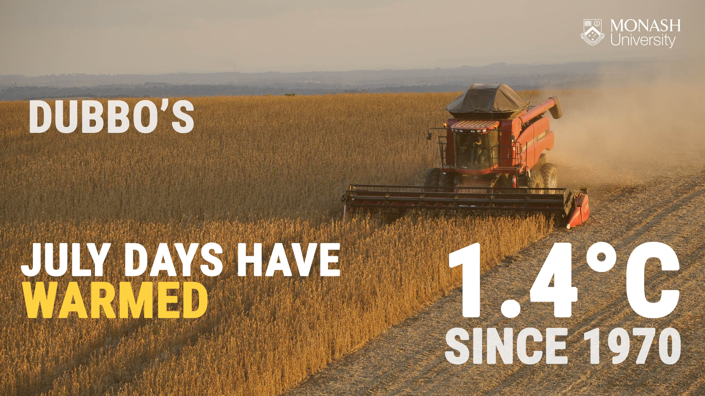 Temperatures are increasing over time, but Australia's action on food ...