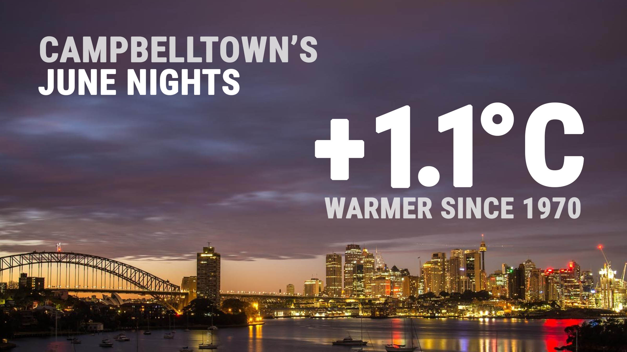 Chilly winters could become a thing of the past in Campbelltown ...