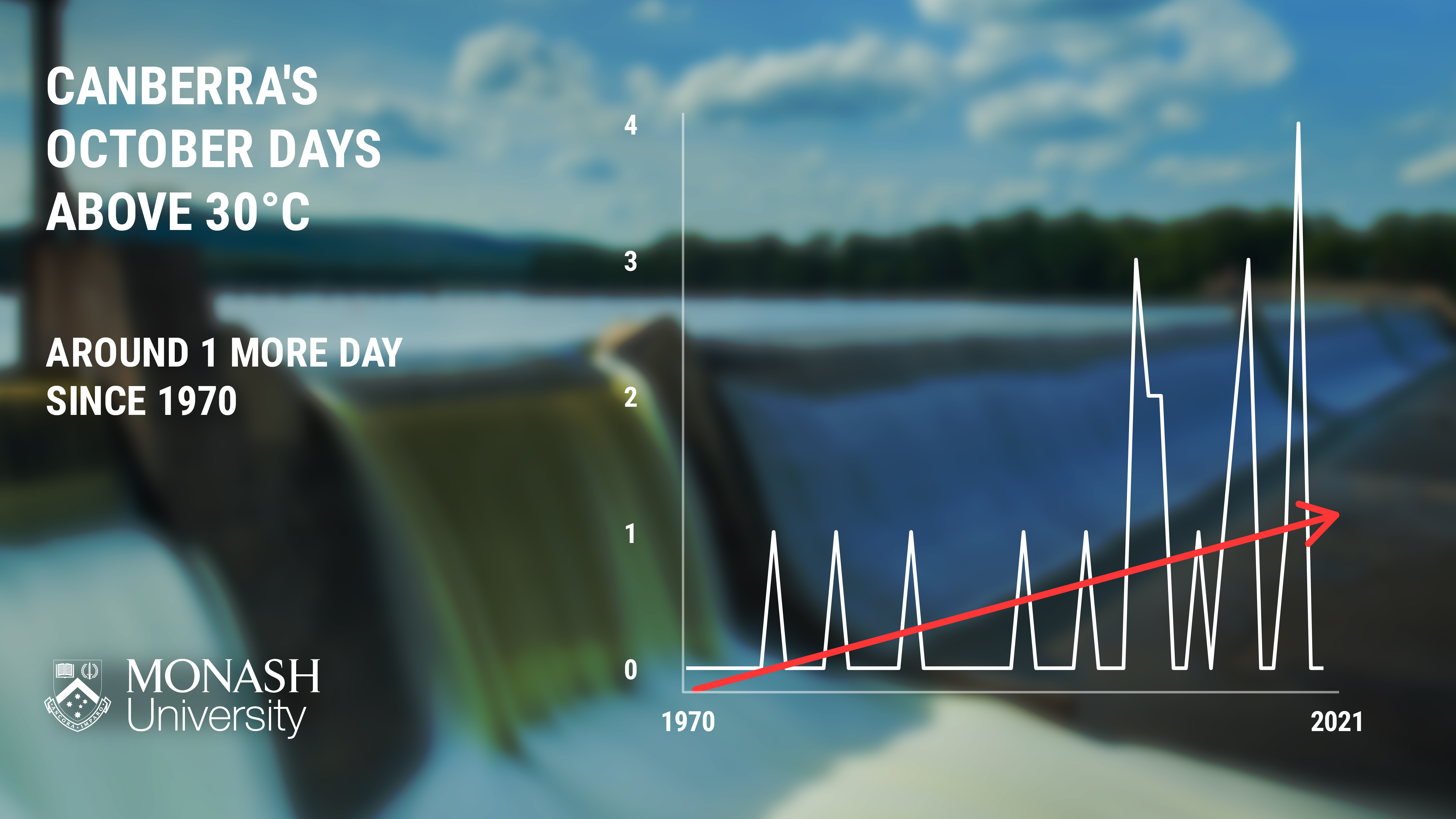 Hydropower: where opportunity for energy storage flows | Daily Telegraph