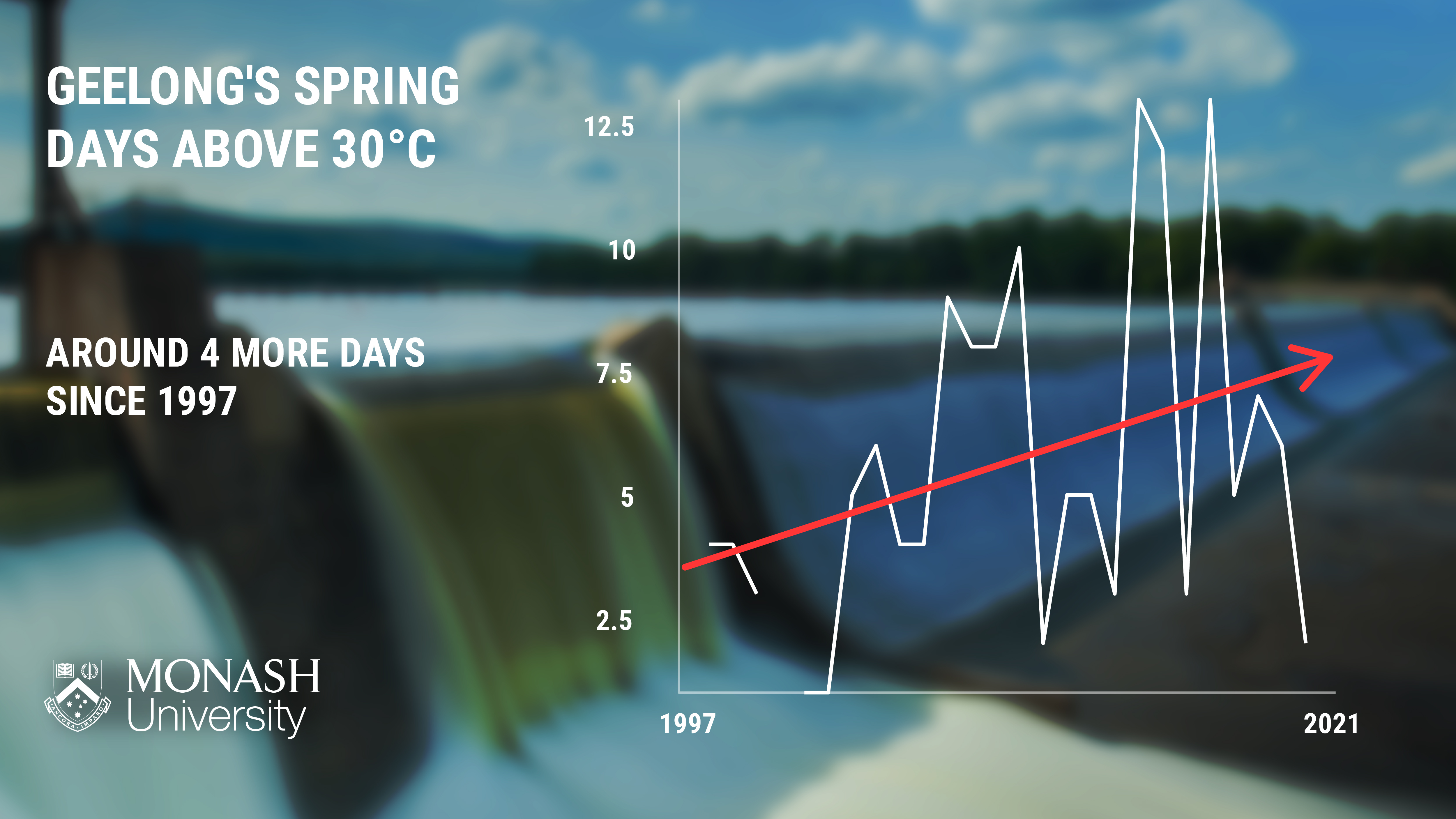 Hydropower: where opportunity for energy storage flows | Geelong Advertiser