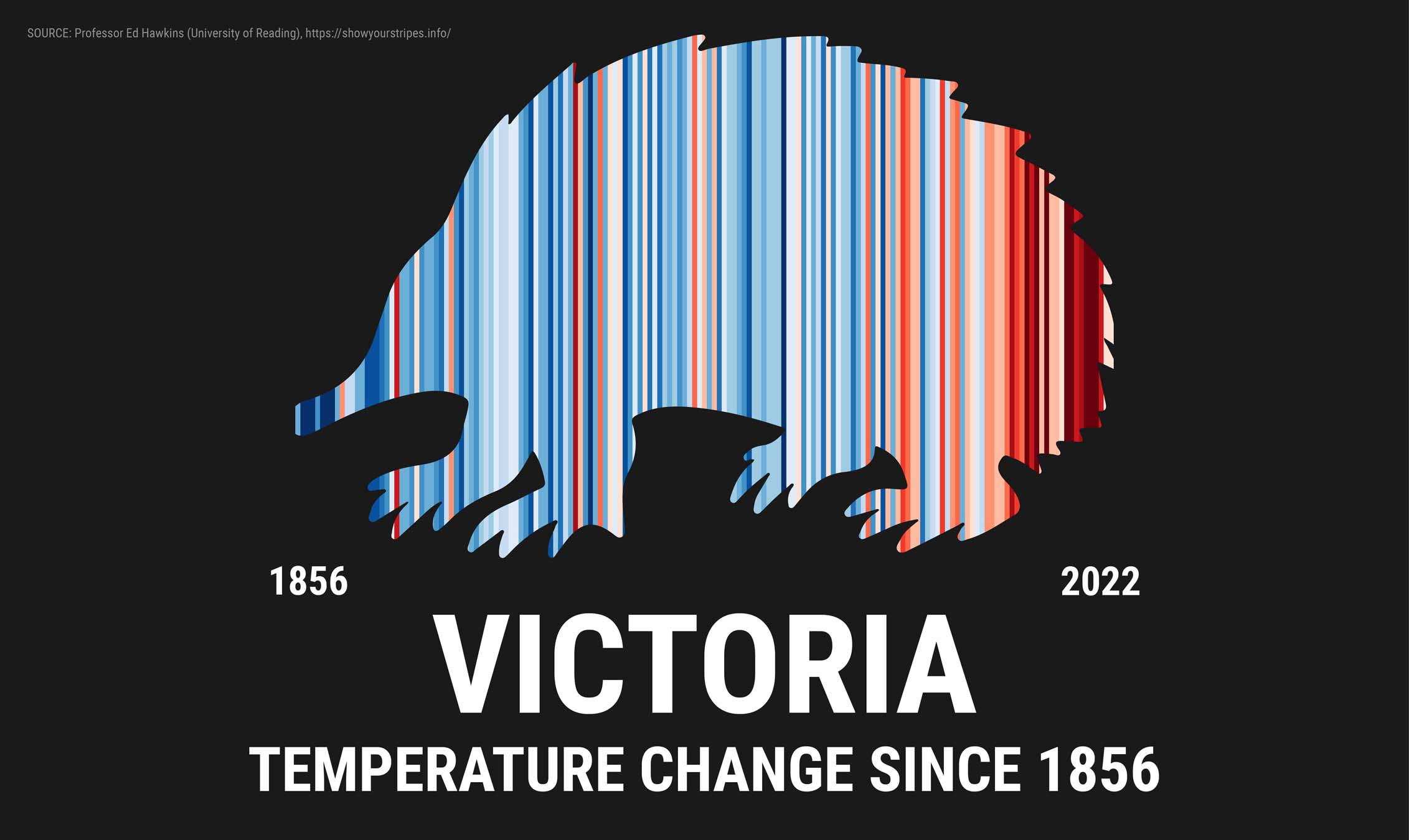 Art and climate data unite to visualise our warming planet | Geelong ...