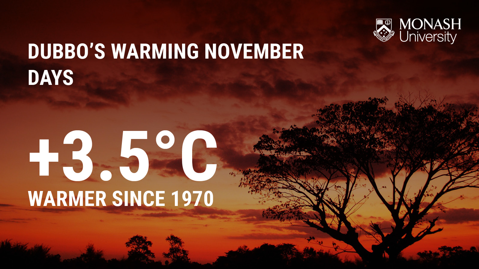 COP26 sees Australia’s climate change commitments lag behind | Daily ...