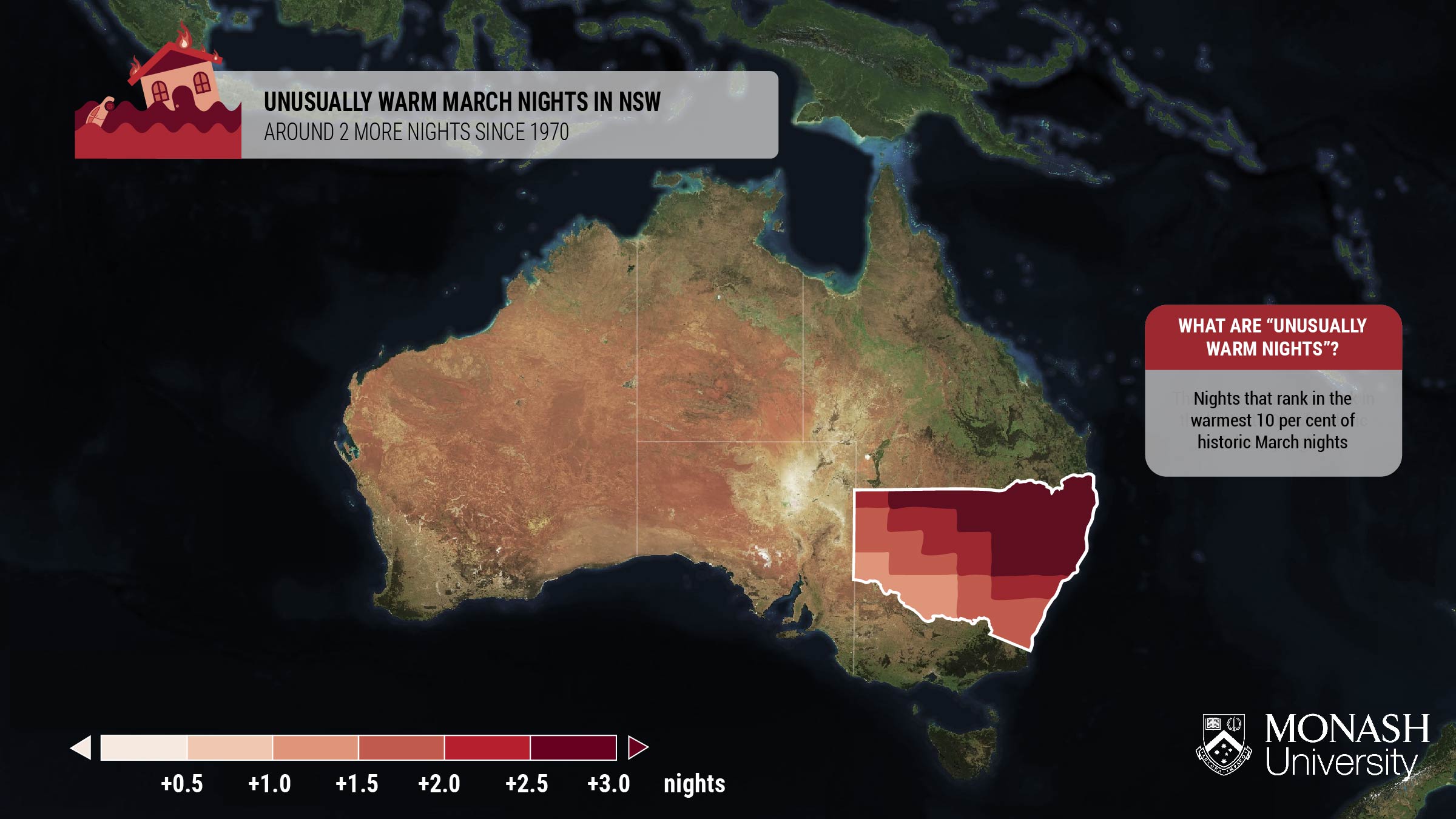 The climate pendulum swinging towards extremes | Daily Telegraph