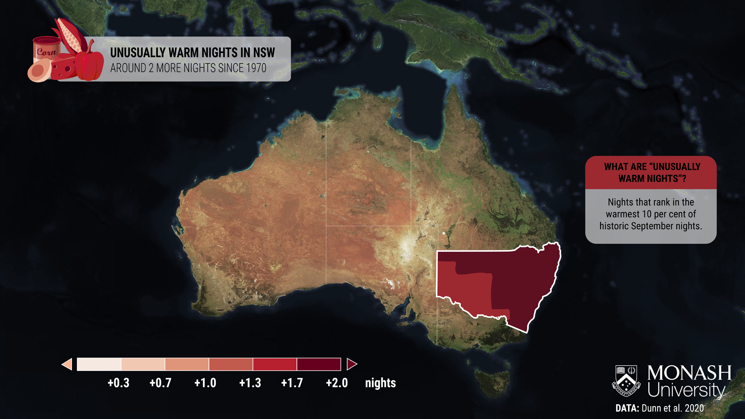 More Aussies avo-go at a plant-based diet | Daily Telegraph