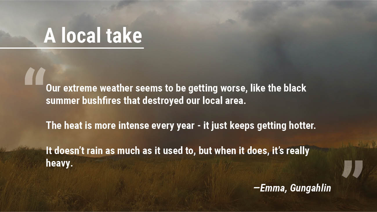 Landmark IPCC report outlines major changes in Australia's future ...